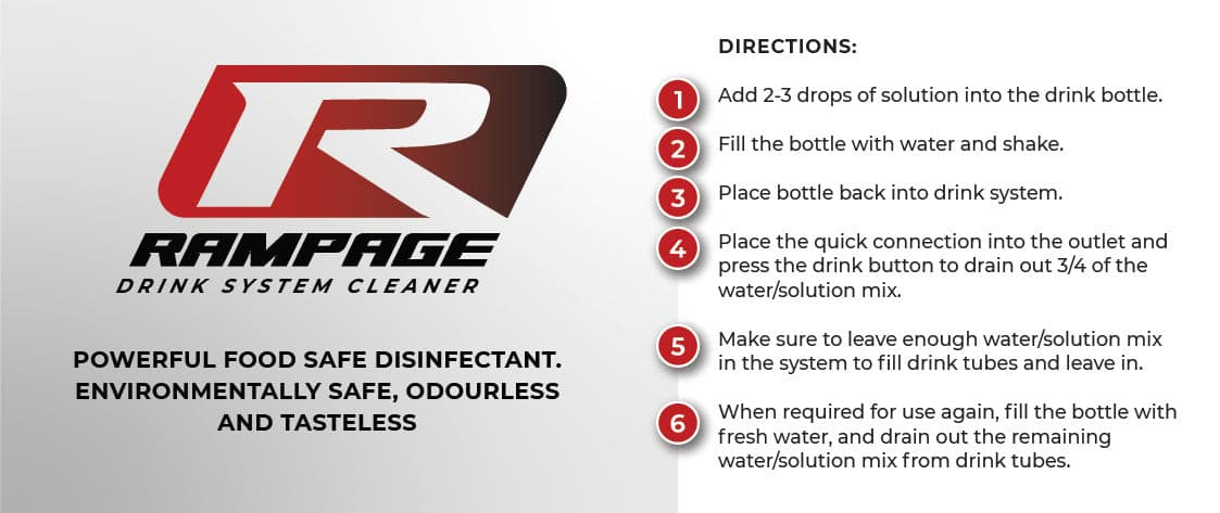 Rampage High-Tech Hydration & Cooling Systems for Motorsports